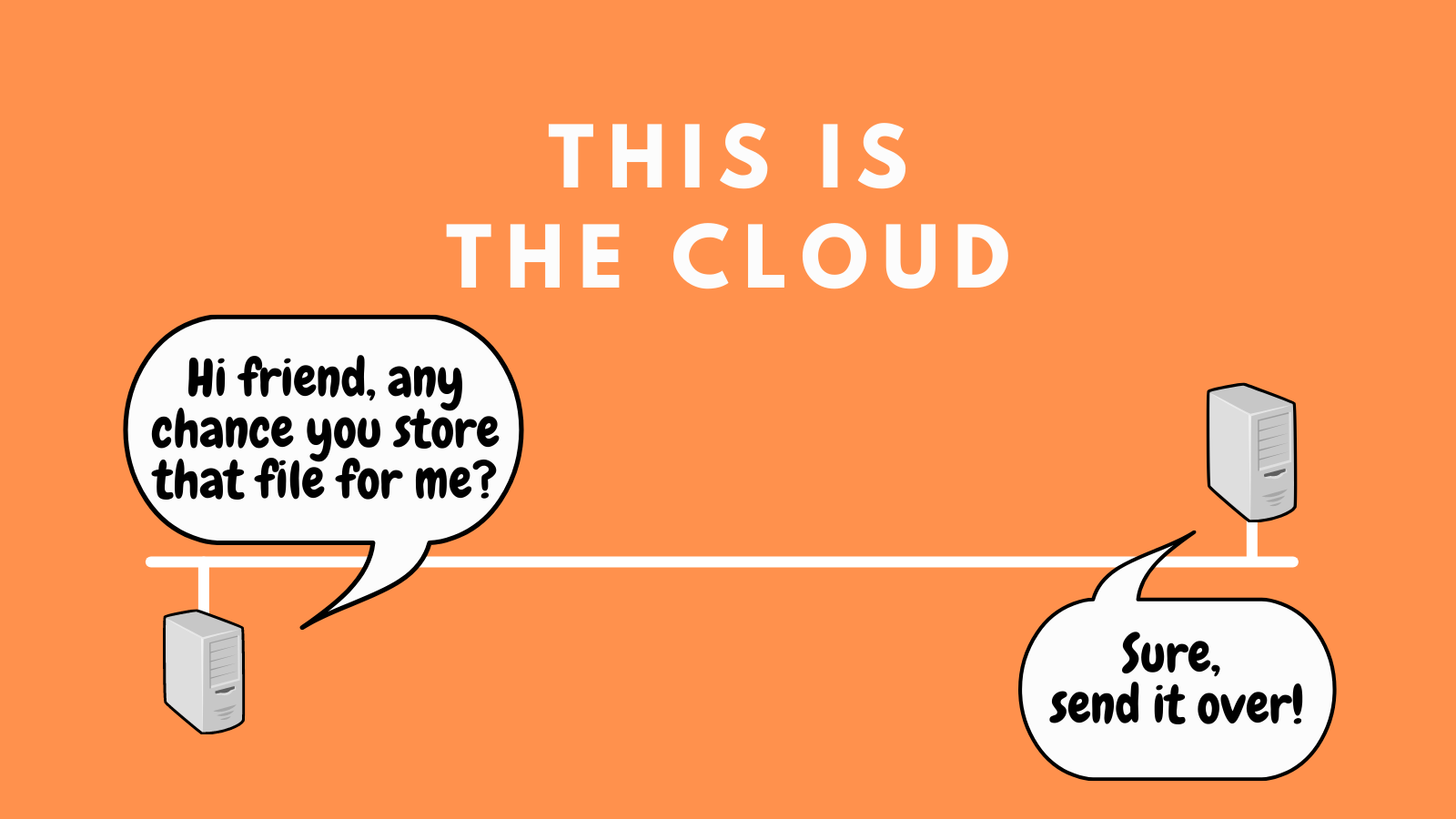 Introduction to AWS: Cloud Computing and Global Infrastructure - Cup of ...