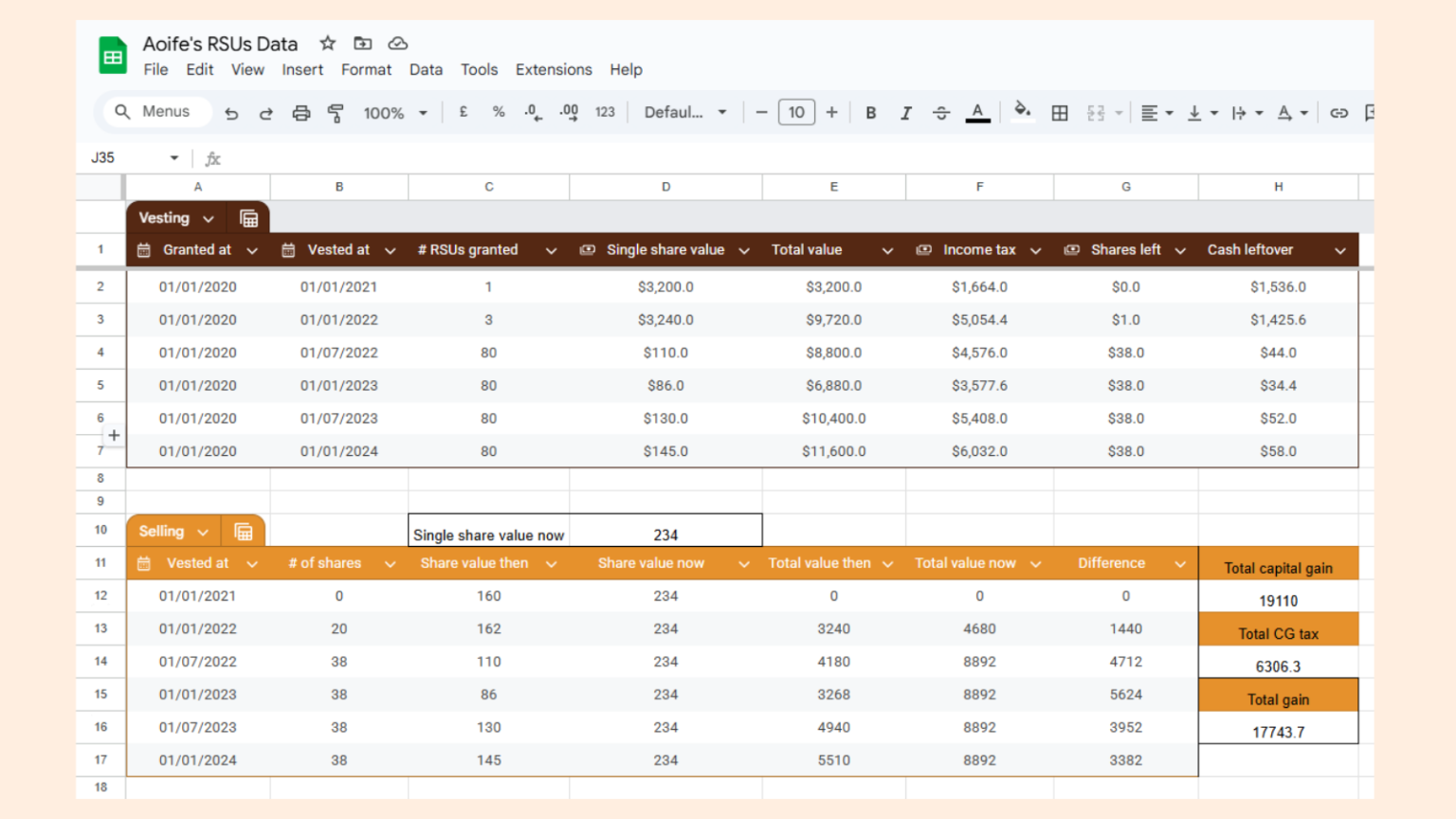 Understand Your Paycheck: RSUs - Cup of Code